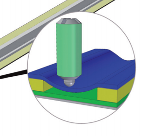 Potentiometer Technology | Regal